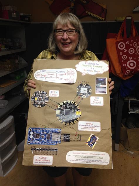 Wearables And Soft Circuits Fablab Boston Wearablewednesday