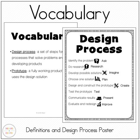Engineering Design Process Worksheets And Stem Activities Made By