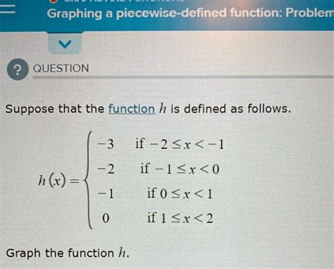 Solved Graphing A Piecewise Defined Function Problem