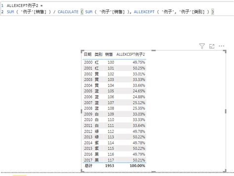 函数周期表丨筛选丨表丨allexcept powerbi allexcept csdn博客