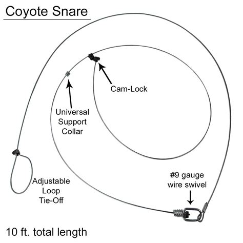 Wildlife Control Supplies Coyote Snares Dozen