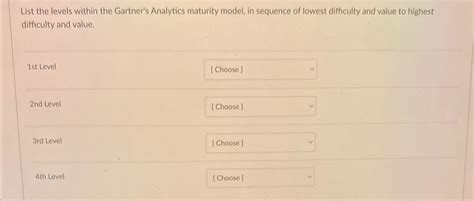 Solved List The Levels Within The Gartners Analytics