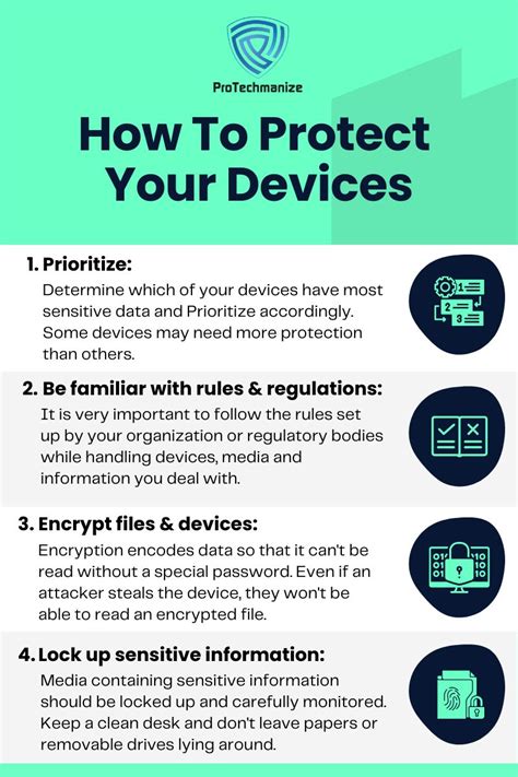 Protechmanize On Linkedin Devicesecurity Digitalguardians Security