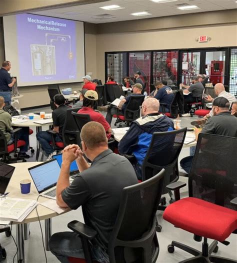 Firesafety Fireprotection Safetyculture All State Fire And Security