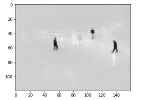 fast randomized svd singular value decomposition using pytorch and
