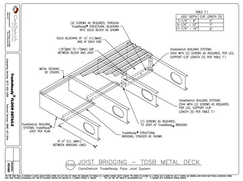 Swiftclip™ 150 X 300 Le Series Clarkdietrich Building Systems