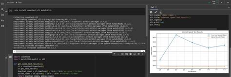 Bahrul R On Linkedin Internet Github