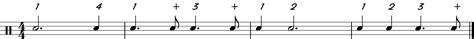 Learn To Read Drum Music Part 6 Dotted Notes Explained The New Drummer
