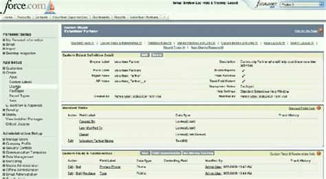 Salesforce Software Review Business