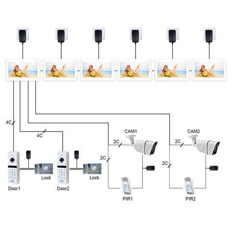 Tuya 10 Wifi Wireless Video Intercom System Smart Home 1080p Night V