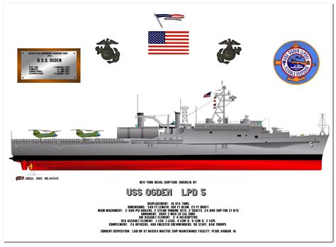 Austin Class Amphibious Transport Dock Video