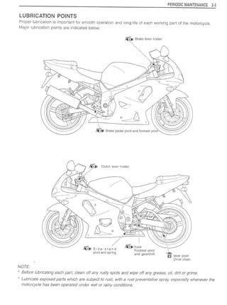 2001 Suzuki Gsx R750k1 Service Repair Manualpdf