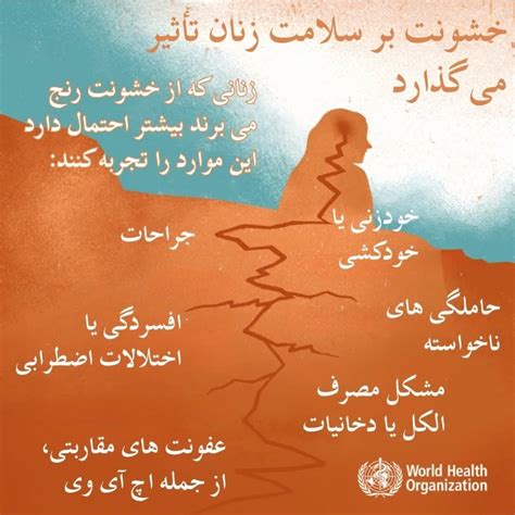 خشونت های مبتنی بر جنسیت نقض حقوق بشر و نقض آزادی های اساسی انسان میباشند علیخامنهای خامنه