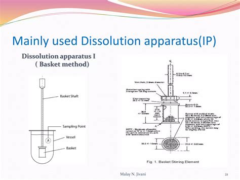 Ipqc Tests For Tablet Pptx
