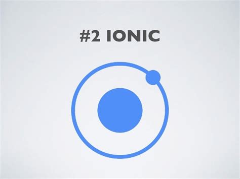 ionic 4 capacitor angular 7