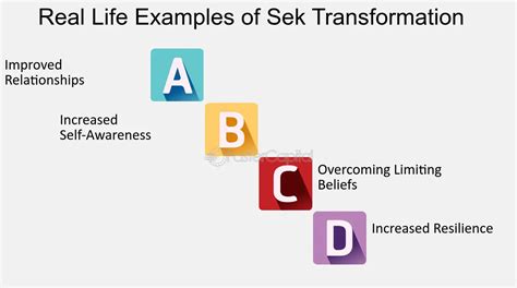 Catalyst Example In Everyday Life
