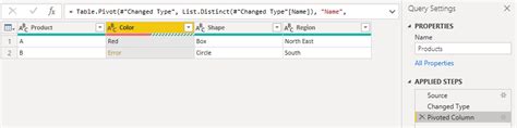 Solved Dax Query To Group By Multiple Categories From One