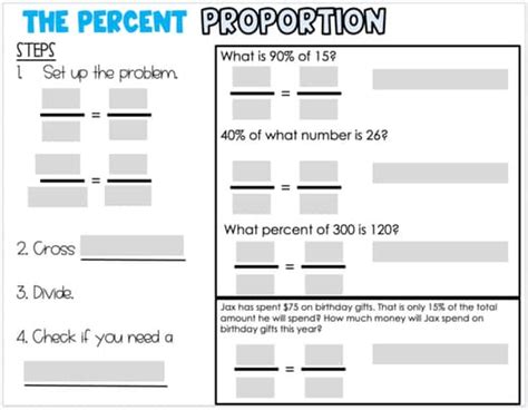 Percent Proportion Digital Notes By Middlemathmaniac Tpt