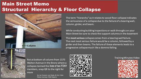 How Often Do Floors Collapse At Carolyn Ring Blog