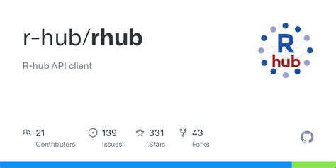 github r hub rhub r hub api client