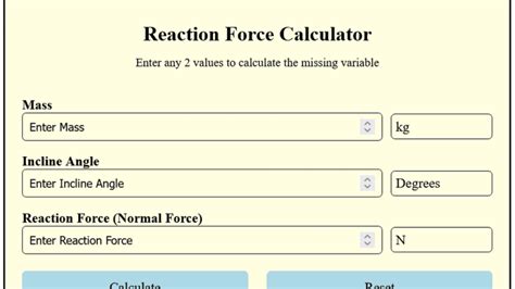 Carrying Capacity Calculator Area Calculators