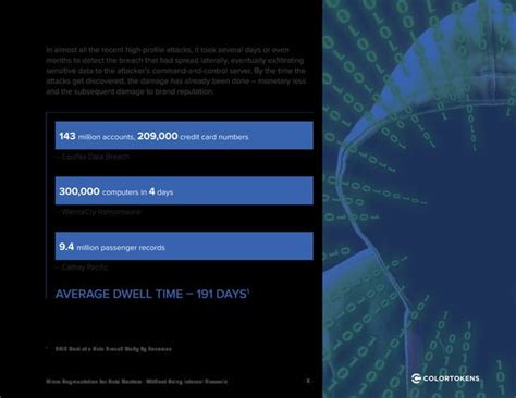 Micro Segmentation For Data Centers Without Using Internal Firewalls Ppt