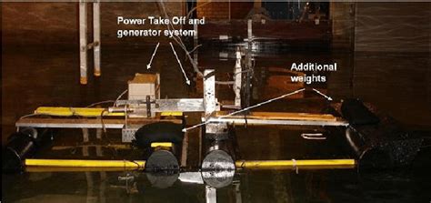 Scale Model Of Dexa Device Download Scientific Diagram
