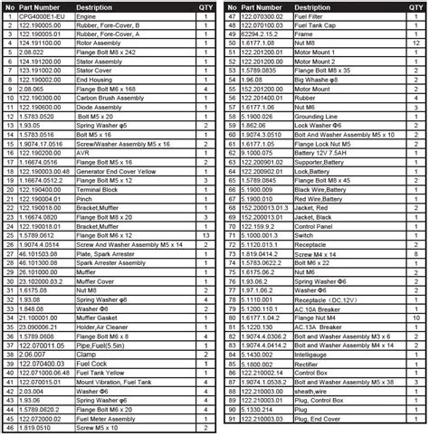 Champion Cpg2500 Frame Type Portable Generator Owners Manual