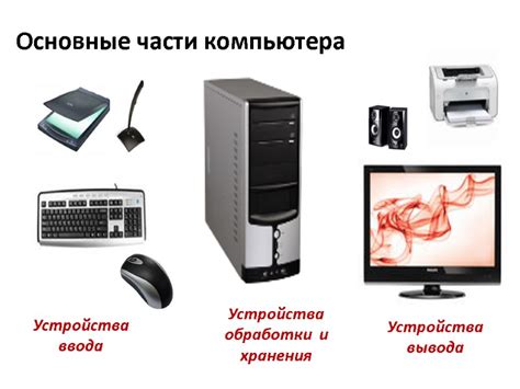 Урок 4 Как устроен компьютер Основные части компьютера
