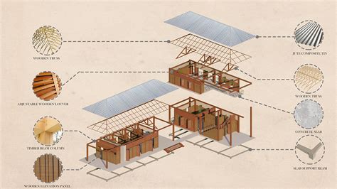Exploded Axonometric Diagram Of Cottage Architecture 1 Images