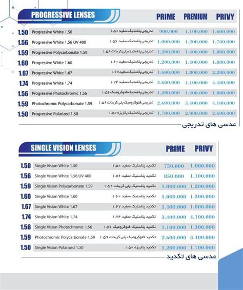 عدسی اسکای خرید انواع مدل های عدسی Sky اپتیک پاسارگاد