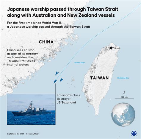 China Protests 1st Transit Of Taiwan Strait By Japanese Warship