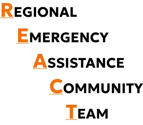 Richmond County React Team 6269