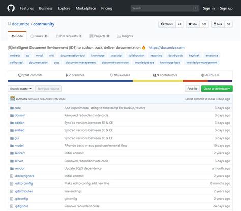 Open Source Knowledge Base Software Vs Saas Solution Document360