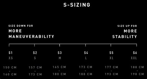 Specialized S Sizing Guide Cycle Revolution Blog