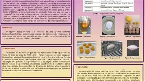 Sofia Eller Lopes Ferreira Youtube