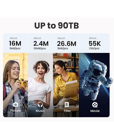 Ugreen Hdd Docking Station Hard Disk Storage Array 5 Bay Cabinet 3525 Inch Sata Ssd Serial