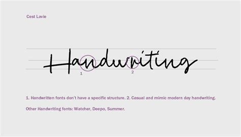 The Different Types Of Fonts When To Use Each Font Type And When Not Envato Tuts