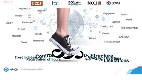 Ali E Cevik On Linkedin Event Detail Swedish Chamber Of Commerce And Industry In Japan Sccj