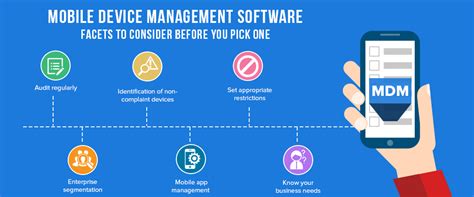 Mobile Device Management Mdm Packman