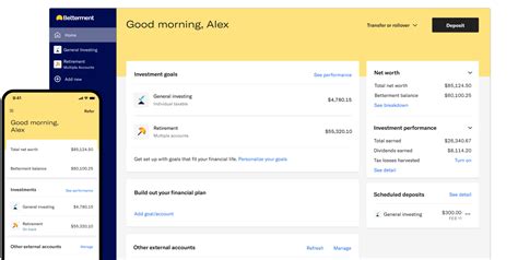 All In One Dashboard Your Finances In One Place