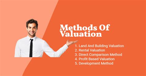 Methods Of Valuation Building Better Communities With You
