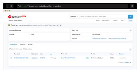 Deploy And Mint A Cryptokitties Like Nft With Erc 721 Smart Contract — Ankr