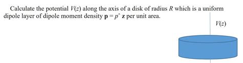 Answered Calculate The Potential Vz Along The Bartleby