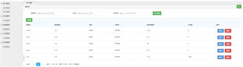 github huaaweicode property management system based on ssm 基于ssm的物业