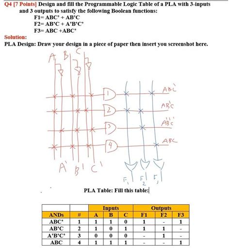 Solved Design And Fill The Programmable Logic Table Of A Pla