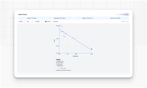 Realtime Pricing Autograb New Zealand