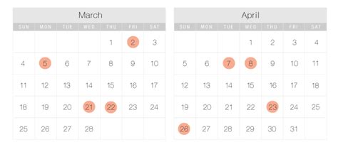 Calendar Chart Learn How To Create And Visualize Time Periods