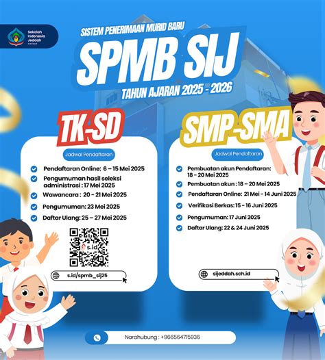 Poster Spmb Sekolah Indonesia Jeddah