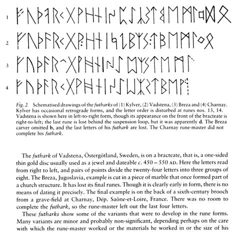 Elder Futhark